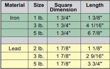 Stackable Window Weights - Architectural Resource Center