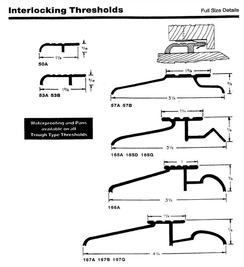 Thresholds - Architectural Resource Center