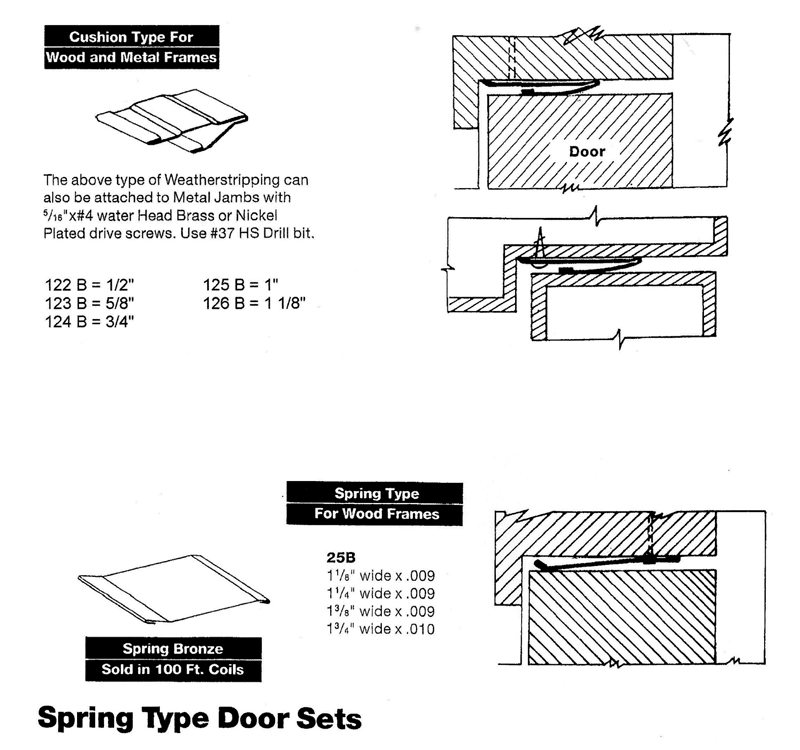 Metal Weather Stripping - Architectural Resource Center