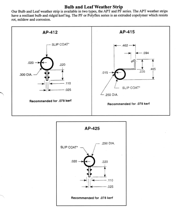 Non-Metal Weather Strips - Architectural Resource Center