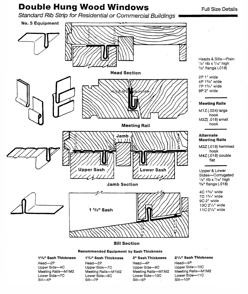 Metal Weather Stripping - Architectural Resource Center