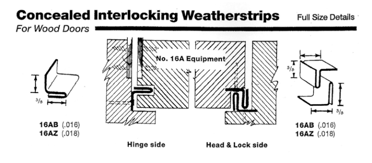 Concealed Interlocking Weatherstrips For Wood Doors - Architectural ...